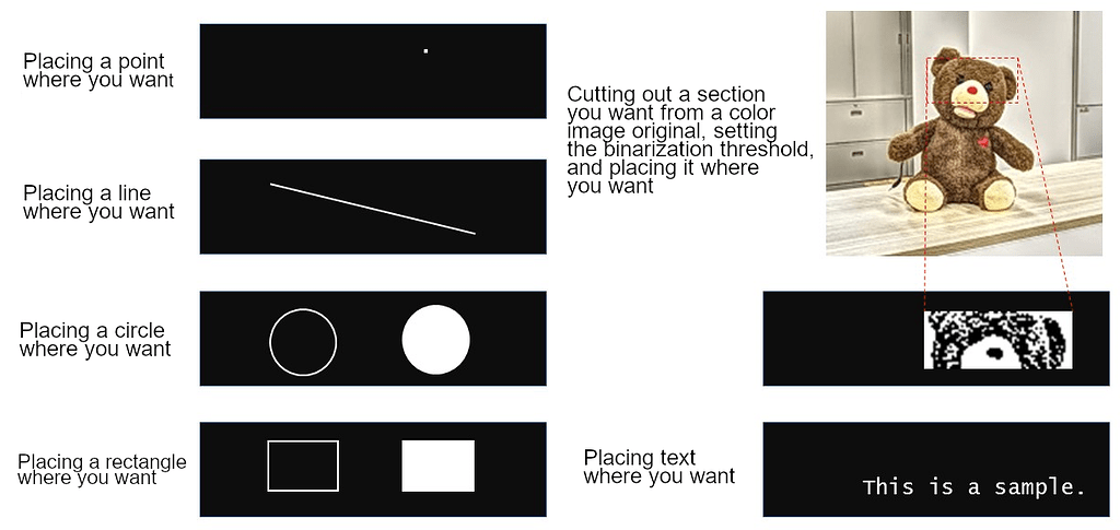 THETA Z1 OLED Drawing Library - API Usage - Camera 360 Developer